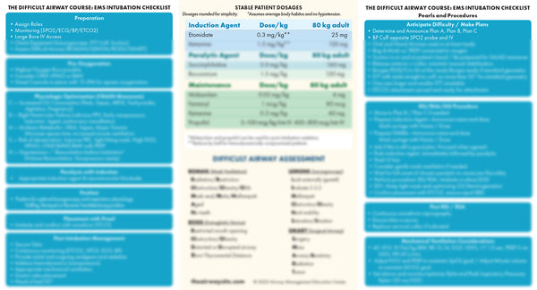 The Airway Card: EMS (v5.1) – The Airway Store